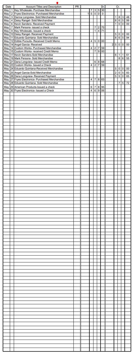 Solved Instructions Journalize The Transactions Provided Chegg Com