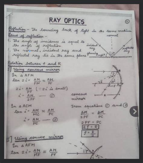 Ray Optics1reflection The Bouncing Back Of Light In The Same Mediu