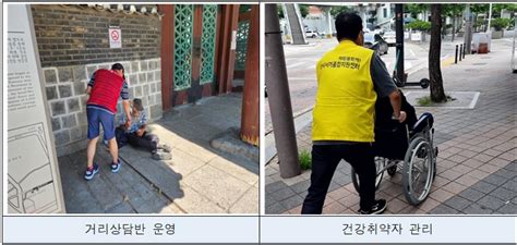 서울시폭염 취약계층 특별보호대책 지속 추진