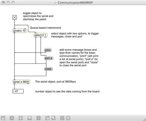 Wiring And Maxmsp Wiring