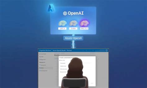 Microsoft Launch OpenAI GPT In Qatar The Gulf Observer