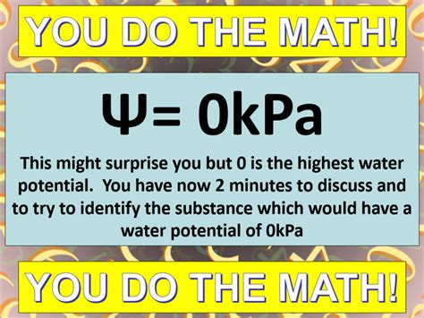 Osmosis Water Potential Aqa A Level Biology Teaching Resources