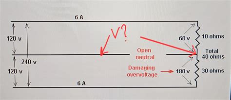 what is the relation between ohms kilo ohms megaohms 49 off