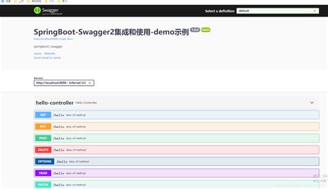 Spring Boot整合swagger3springboot集成swagger3 Csdn博客