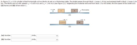 Solved In Figure 1 A 350 G Bullet Is Fired Horizontally