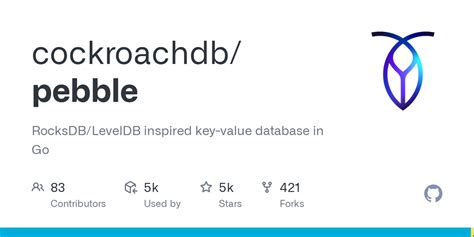 Github Cockroachdb Pebble Rocksdb Leveldb Inspired Key Value