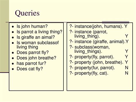 PPT Knowledge Representation Techniques PowerPoint Presentation Free