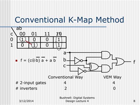 Ppt 332437 Lecture 4 Variable Entered Karnaugh Maps And Mixed Logic