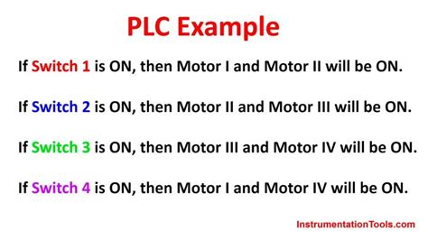 Gianluca Pietrolucci On Linkedin Plc Programming Exercises Problems