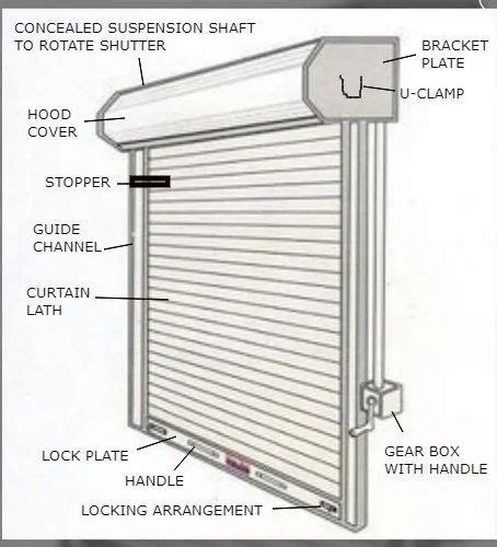 Rolling Shutter Gear Operation System At Best Price In New Delhi