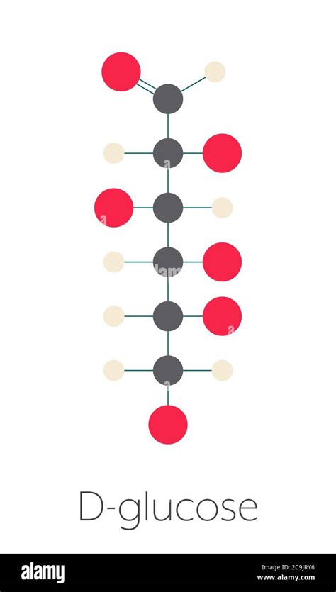 Sugar Molecule Structure