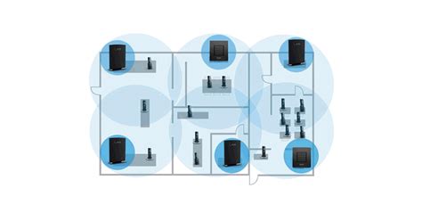 WEBINAR Simplifying SIP Mobility The DECT Solution