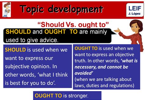 Modal Verbs Exercises Should And Ought To Ibdpok