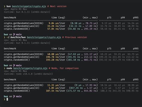 Bun V Oven Sh Bun Discussion Github