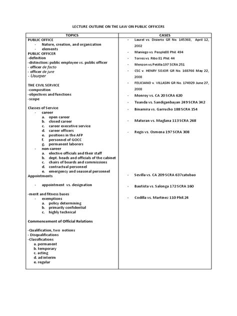 PDF Lecture Outline Public Officer DOKUMEN TIPS