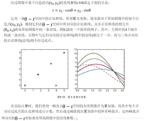 Opencv学习笔记3图像识别检测直线和圆 图像分割，surf特征匹配图像识别基本数学图形 Csdn博客