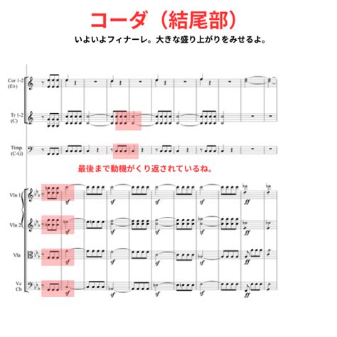 ベートヴェン「交響曲第5番ハ短調（運命）」特徴とテスト対策解説 中2音楽｜ゆみねこの教科書