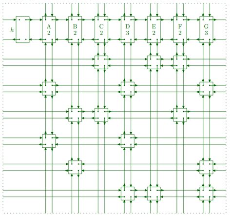 Knuths Algorithm X
