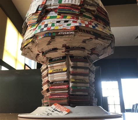 Stack 5 Day 134 Rkitchenconfidential