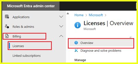 How To Correctly Activate A Microsoft Entra Id P2 Trial Microsoft