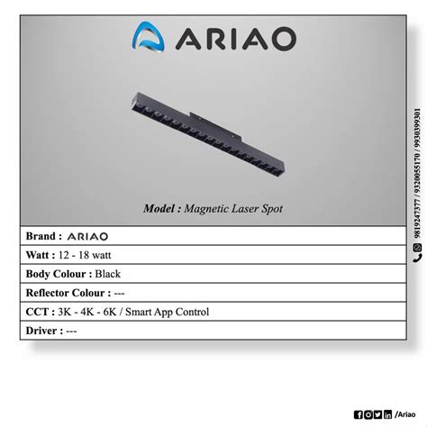 Magnetic Laser Spot 12 18 Watt At ₹ 100 Piece Led Spot Light In Vasai Virar Id 2854130524773