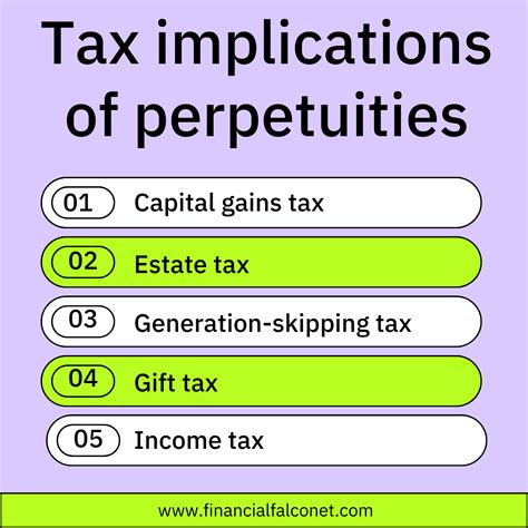 Equity Multiplier Formula And Examples Financial Falconet