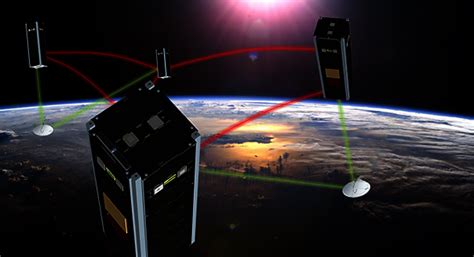 Reaction Wheel Satellite Wittenstein Cyber Motor Gmbh