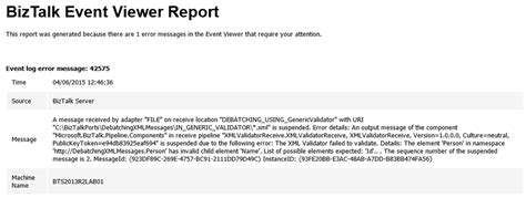 Biztalk Server Event Viewer Monitorpng Sandro Pereira Biztalk Blog