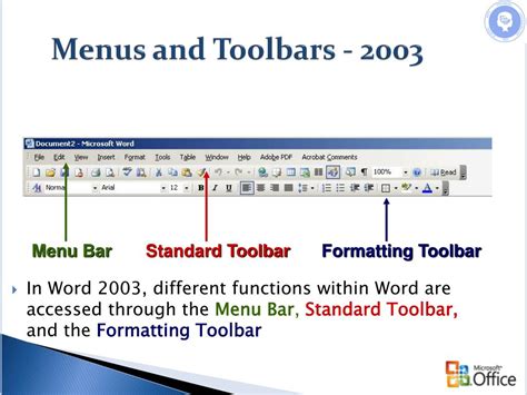 What Is The Menu Bar In Word At Steve Stults Blog