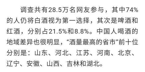 全国酒量排行榜出炉 原来邯郸人这么能喝