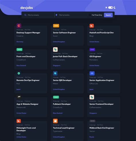 Nika Botchorishvili On Linkedin Nextjs Nextjs13 Expressjs Frontend Frontendmentor