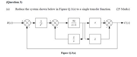 Solved Question 3 A Reduce The System Shown Below In