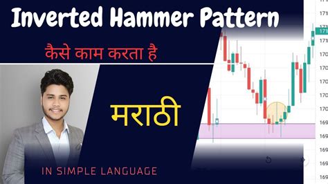 Inverted Hammer Pattern Marathi Inverted Hammer And Shooting Star