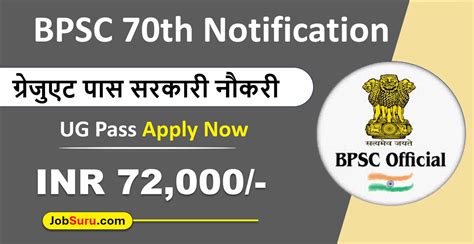 Bpsc 70th Notification 2024 1957 Posts At 2024