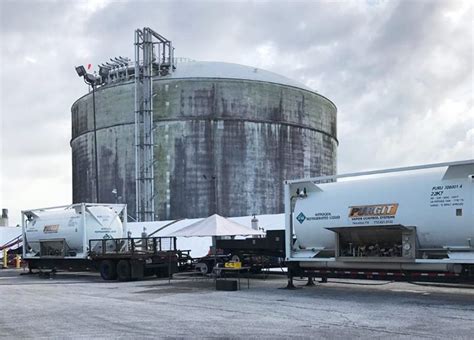 Nitrogen Purging Optimize Nitrogen Purging Now — Purgit