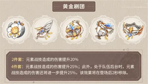 6命珐露珊选择绝缘还是黄金剧团？ 原神社区 米游社