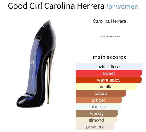Good Girl Eau De Parfum Carolina Herrera Sephora Artofit
