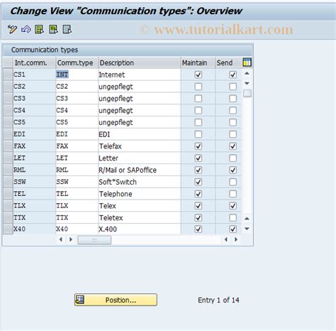 SADC SAP Tcode Obsolete Communication Types