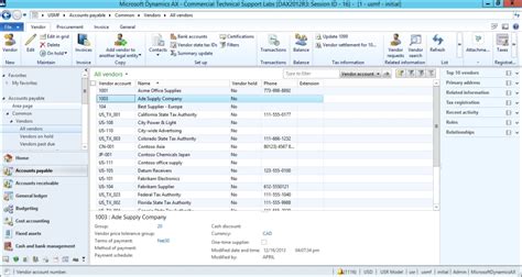 Microsoft Dynamics Ax 2012 R3 Financial Management