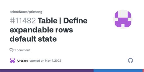Table Define Expandable Rows Default State Issue 11482