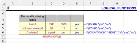 Excel If Function Excel Functions Dictionary