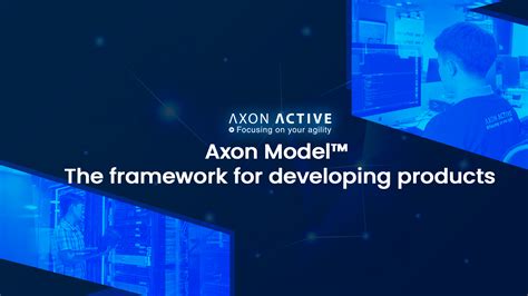 axon model™ the framework for developing products in software development