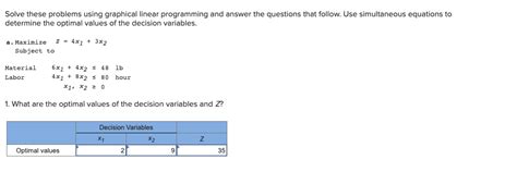 Solved Solve These Problems Using Graphical Linear Chegg