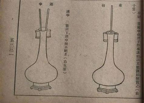 投壶关于古代国礼的那些事儿 知乎