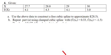 Solved 4 Given A Use The Above Data To Construct A Free