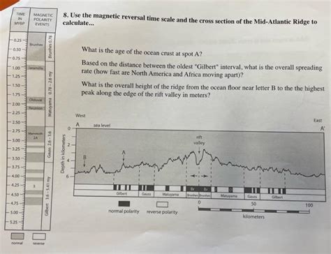 Solved 8 Use The Magnetic Reversal Time Scale And The C