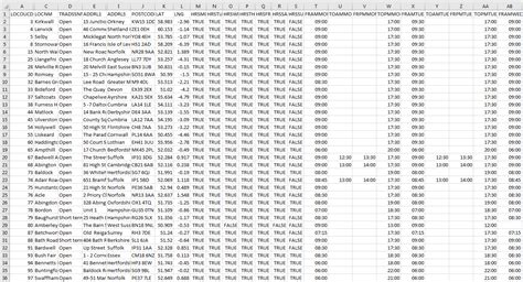 John Tullis Alteryx Vs Excel A Useful Comparison