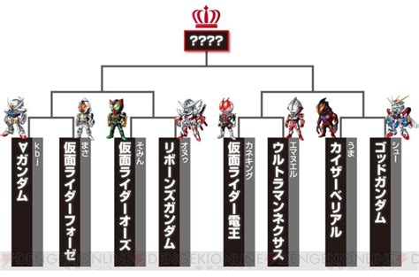 すべて初出しのガチ対戦動画！ 『heroes Vs（ヒーローズバーサス）』の編集部内最強プレイヤーは誰だ 電撃オンライン
