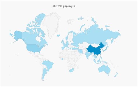 执行goget命令下载依赖失败的解决方法