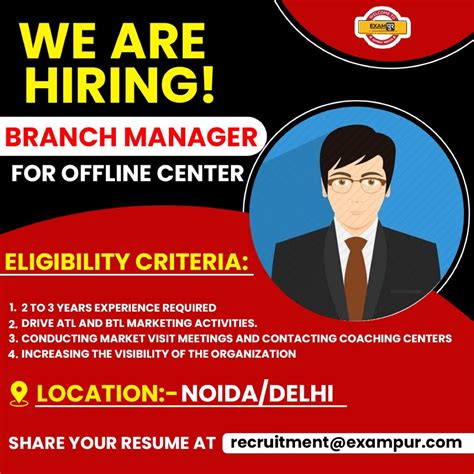Himanshu Dagar On Linkedin Hiring Exampur 12 Comments